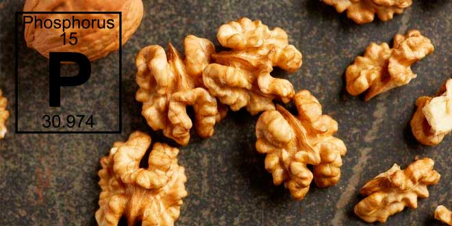 Minéraux: Blog Fitness, Nutrition, Santé | HSN