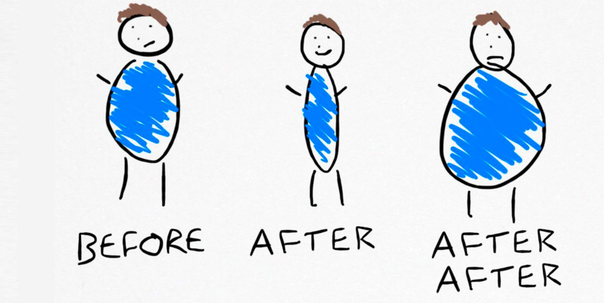 Les causes de l'effet rebond et comment les éviter | HSN