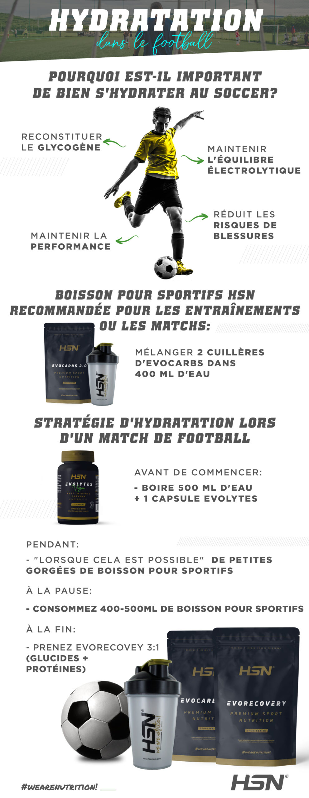 L'hydratation dans le football: Ce que vous devez savoir