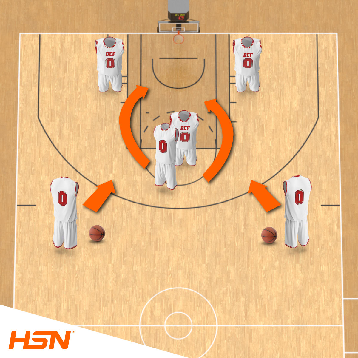 Guide d'Entraînement du Pivot de Basketball 【Blog HSN】