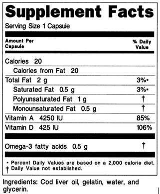 VNR: Que sont les Valeurs Nutritionnelles de Référence