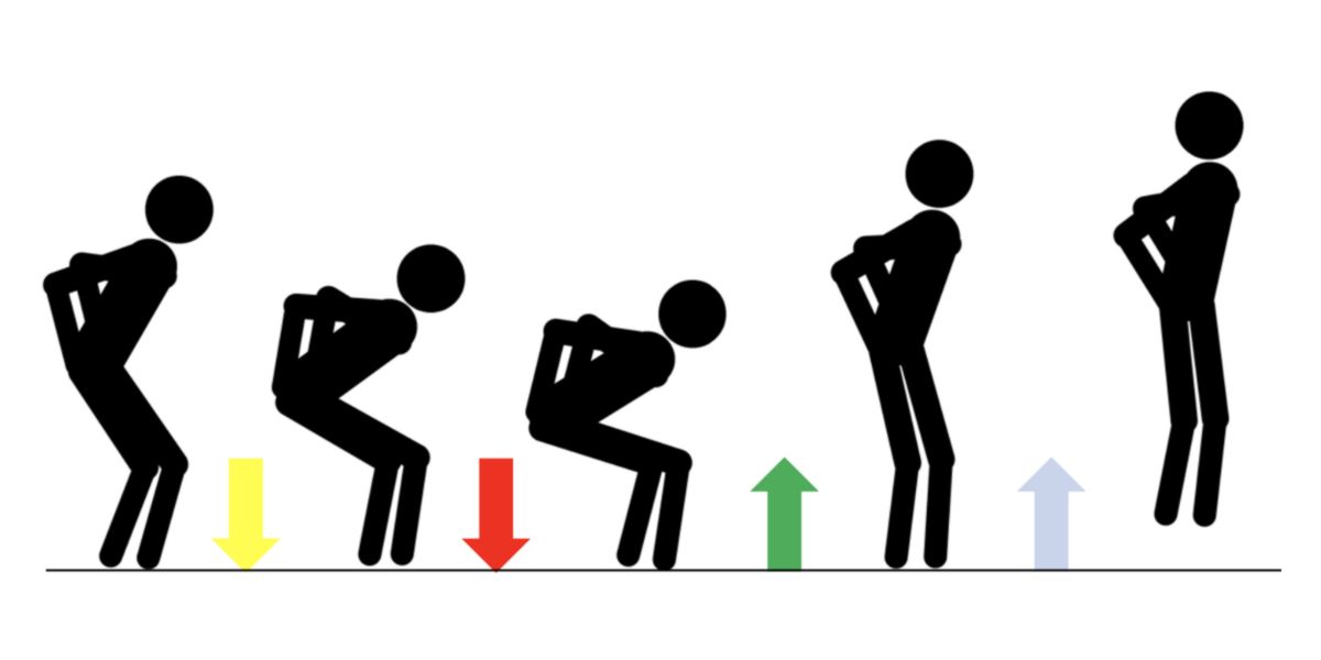 Saut vertical: Améliorez-le efficacement | HSN