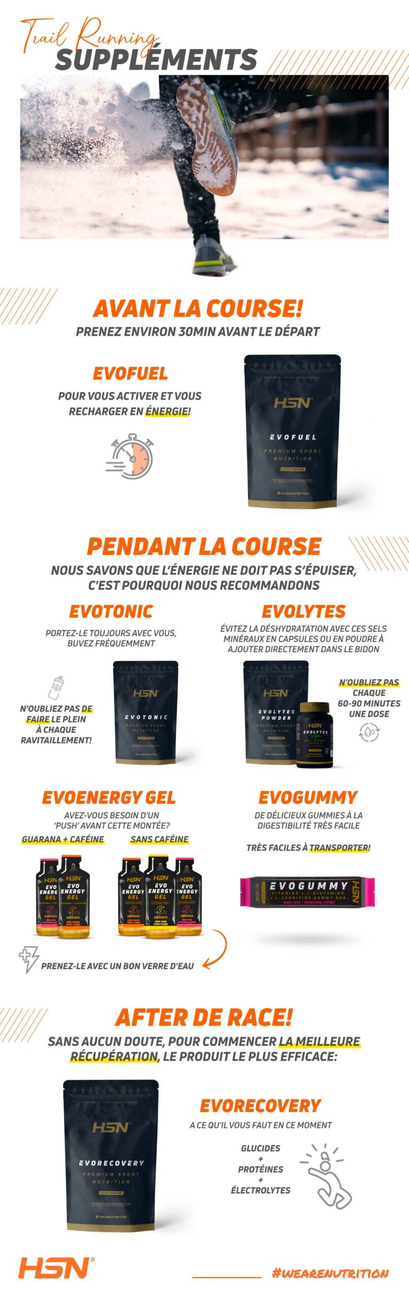 Trail Running: Que prendre dans l’Ultra Sierra Nevada? | HSN
