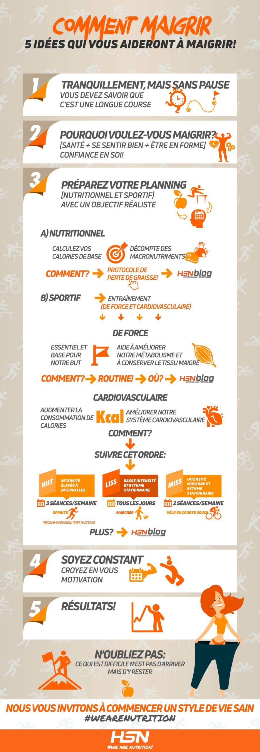 Conseils et programmes pour bien mincir